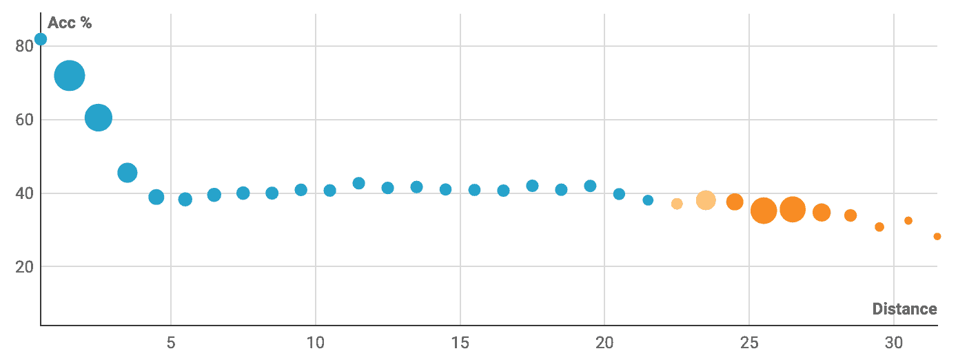 Basic Basketball Defensive Strategies - HoopSong